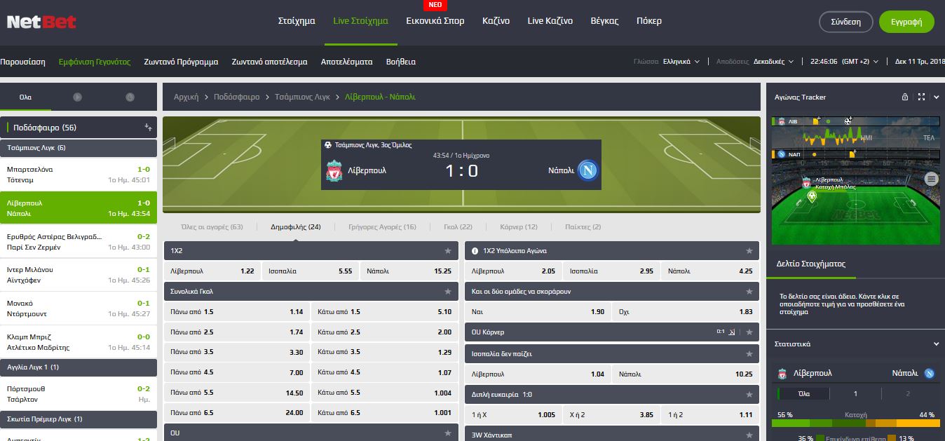 NetBet | Αξιολόγηση και Οδηγίες Εγγραφής Βήμα-Βήμα